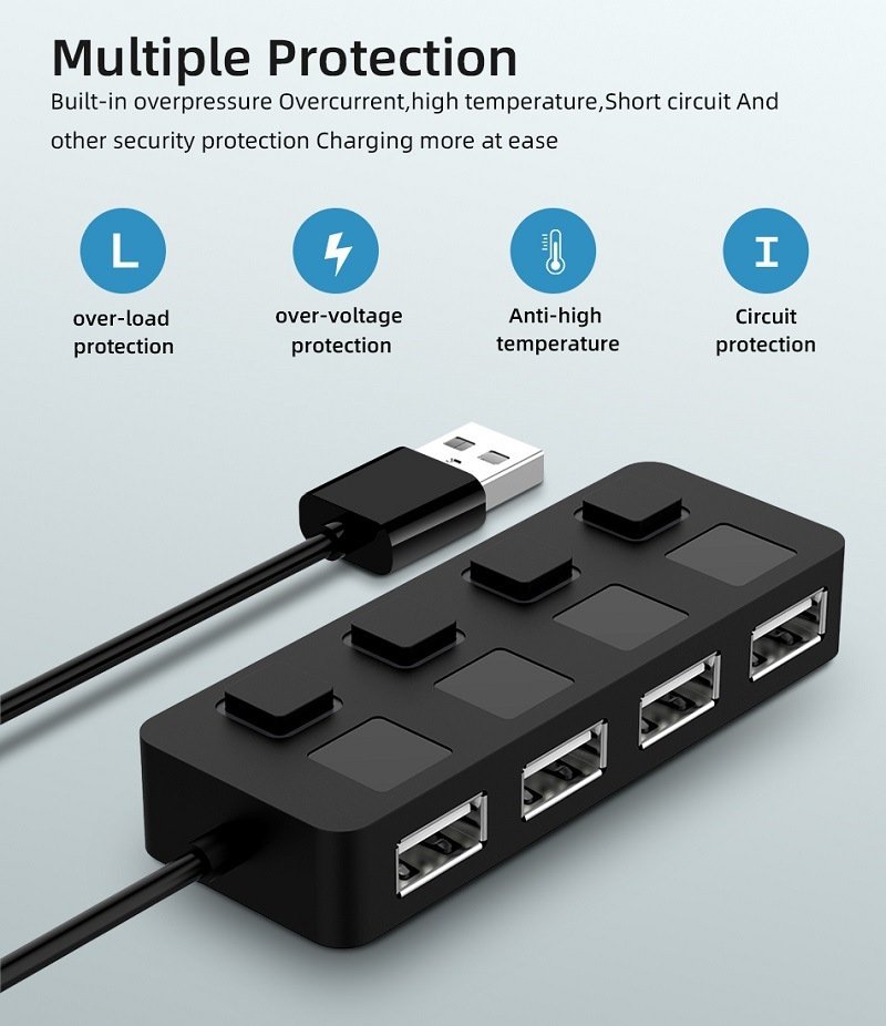 HUB Hub Multi-USB Splitter 4-port Extender - Shopatronics